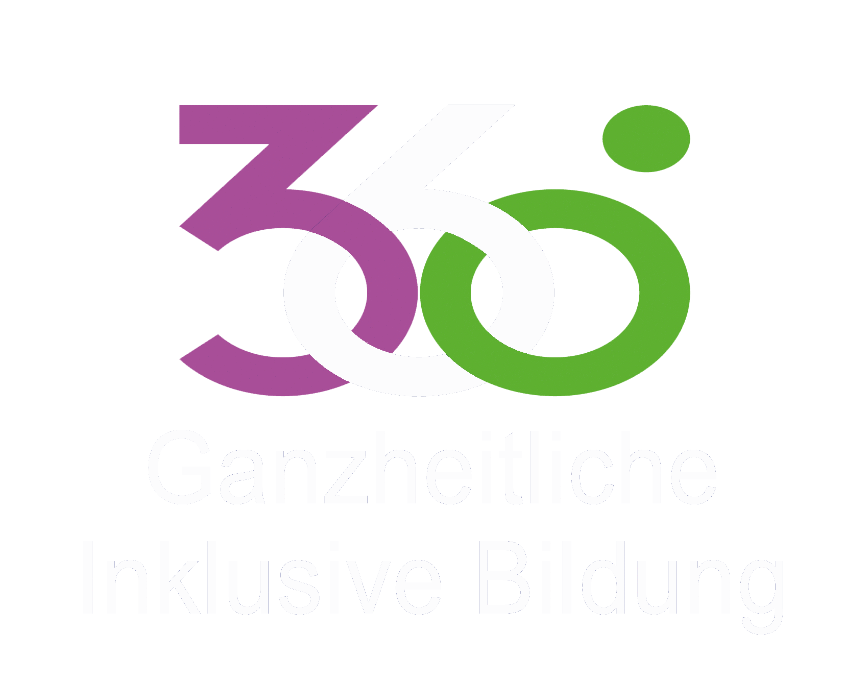 Startseite - 360 Grad - Ganzheitliche inklusive Bildung