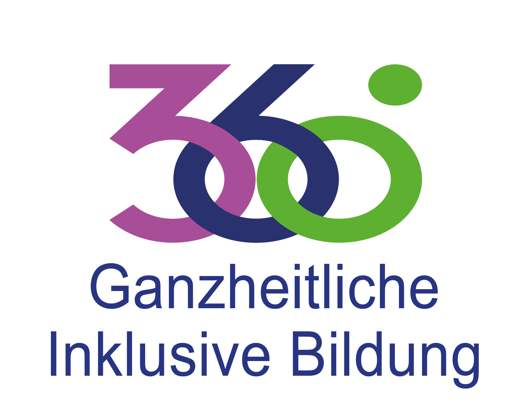 Startseite - 360 Grad - Ganzheitliche inklusive Bildung